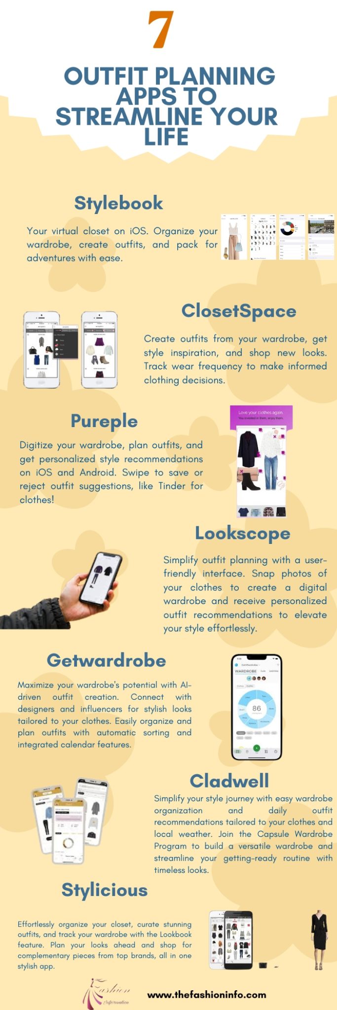 7 Outfit Planning Apps to Streamline Your Life - Fashion Information