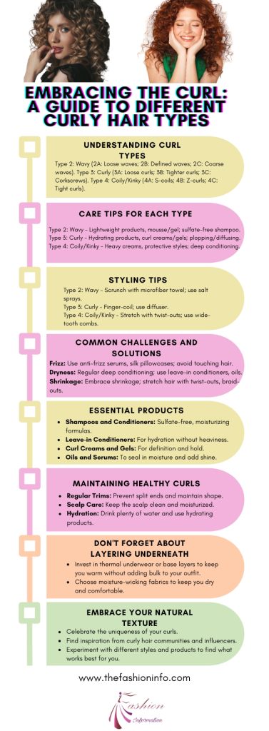 Embracing the Curl: A Guide to Different Curly Hair Types - Fashion ...