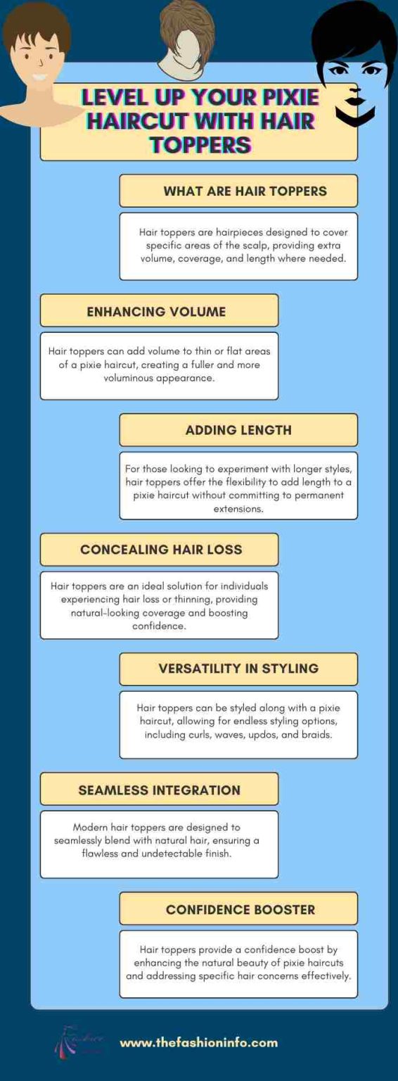 Level Up Your Pixie Haircut With Hair Toppers - Fashion Information